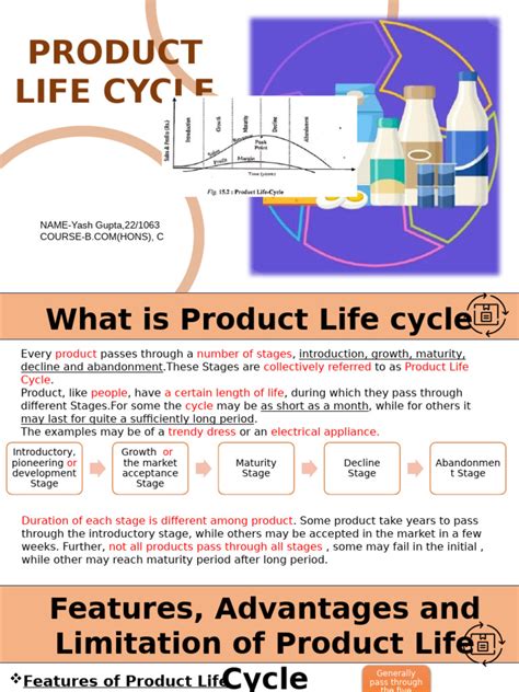Product Life Cycle Pdf Marketing Pricing