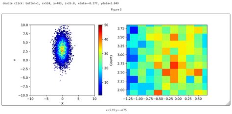 Python Matplotlib でマウスクリック位置を取得しグラフを再描画する 物理の駅 Physics Station By 現役研究者
