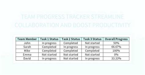 team progress tracker streamline collaboration and boost productivity