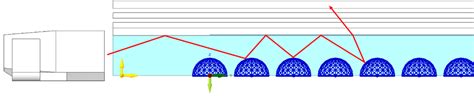 Backlight Unit Analysis And Optimization Ansys Optics