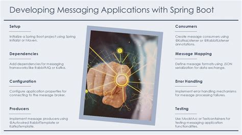 Top 10 Java Powerpoint Presentation Templates In 2026