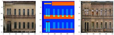 Github Adityaanantharamanpix2pix Tensorflow Tensorflow 20