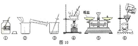 某化学兴趣小组的同学做粗盐含有难溶性杂质提纯实验并用所得的精
