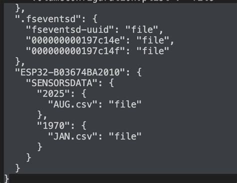 Gideon Maina List File Structure In Arduino