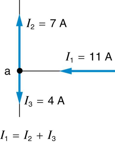 21 3 Kirchhoffs Rules College Physics Openstax