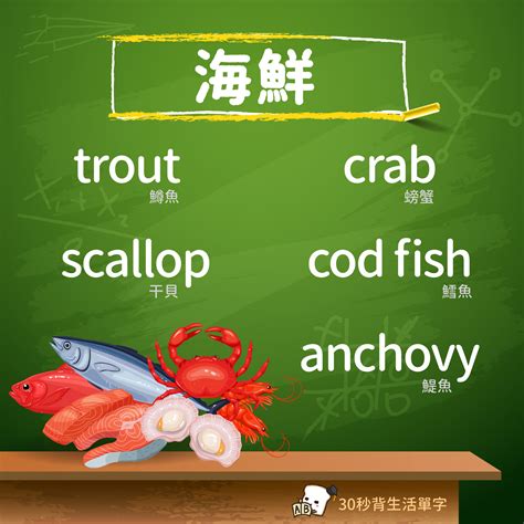 Gjun 就愛嗑英文吐司 【wed】30秒背生活單字 【海鮮】的英文 ★ Trout 鱒魚 ★ Crab