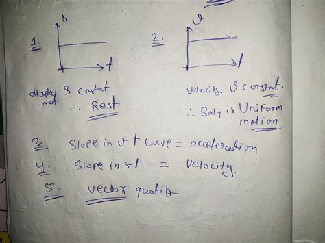 When S T Graph Is Parallel To X Axis The Body Is When V T Graph Is Parallel To X Axis