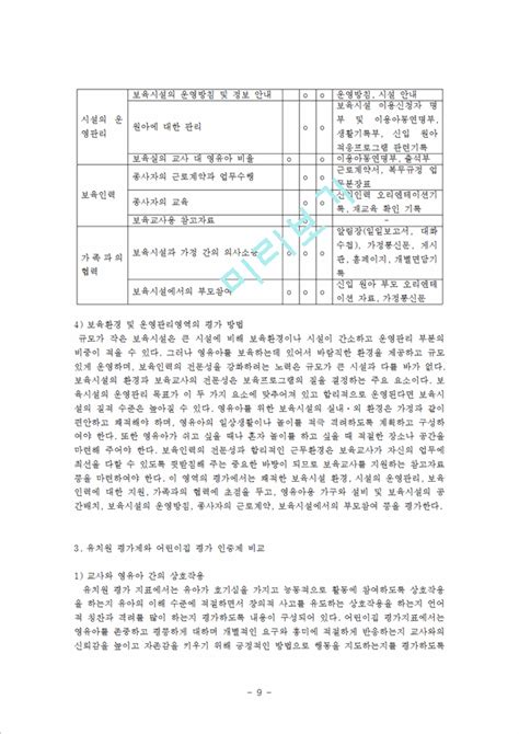 유아교육기관운영관리 유아교육과 4학년 유아교육기관운영관리 공통 유치원 평교육과방송통신