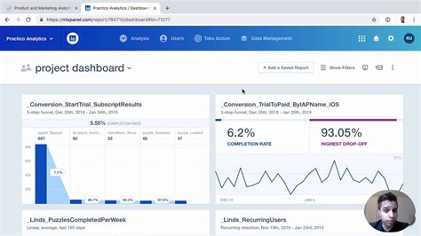 Mixpanel Dashboards How To Visualize Your Data Youtube