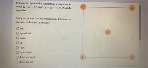 solved consider the figure with a symmetrical arrangement
