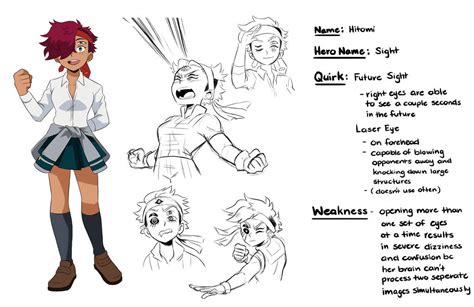 Bnha Oc Hitomi By Kianamai On Deviantart