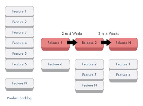 OpalliosInc Opallios Big Data Accelerated Product Development Emerging Technologies