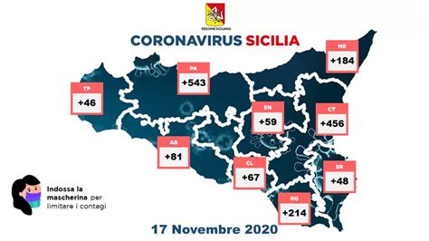 Coronavirus Sicilia Al 17 Novembre Il Nuovo Aggiornamento Radio RTM Modica