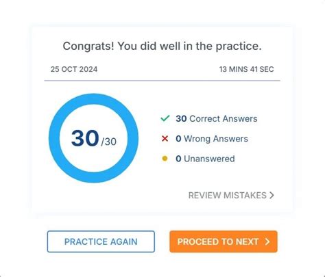 naveen kumar killi on linkedin day60 python tuples datastructures