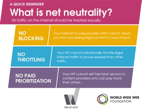 Understanding The Timeline Of Net Neutrality And What It All Means