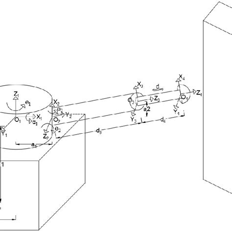 Spatial Position And Attitude Coordinate System Of The Roadheader