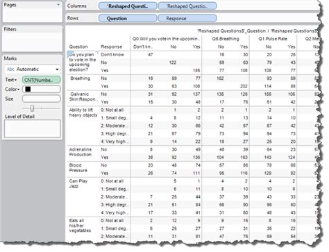 Using Tableau To Visualize Survey Data Part Data Revelations