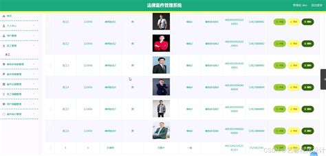 基于nodejsvue法律案件管理系统开题程序论文 计算机毕业设计法律案件网站开发项目 Csdn博客