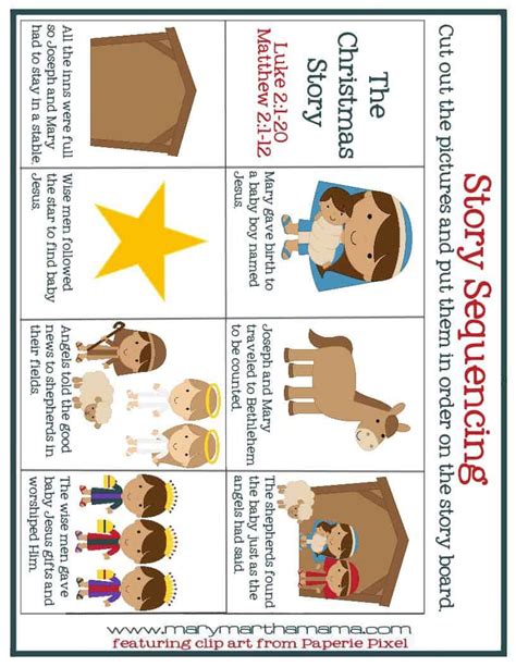 Printable Birth Of Jesus Worksheets