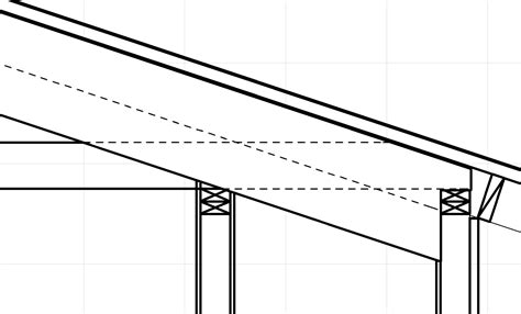very small dashed line style general q and a chieftalk forum