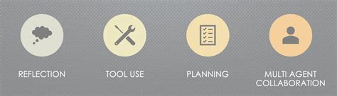 Hybrid Kubernetes Model Bridging Clouds And On Premises By Bijit Ghosh Medium