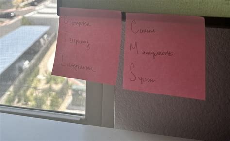 Matt Pieper On Linkedin Salesforce Usereducation Acronyms Surprised Cti Cms