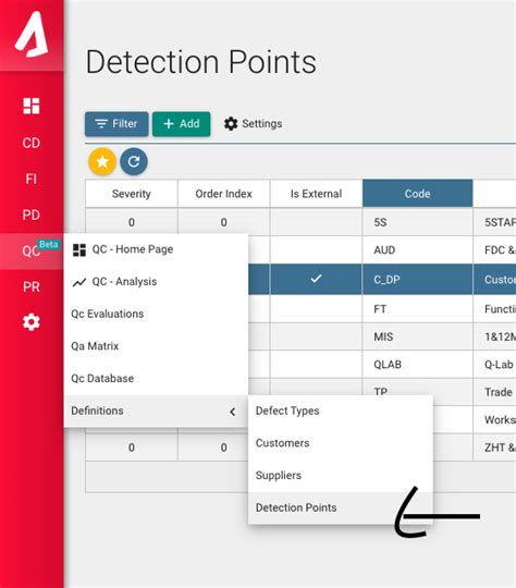 Qc Definitions Welcome To Alp Help Center
