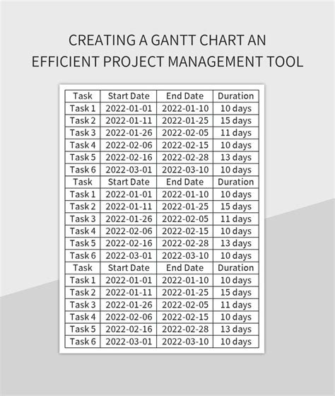 Gantt Chart Effective Project Management Tool For Efficient