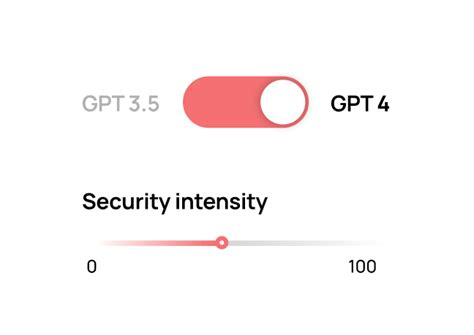 Langwatch Quality Control User Analytics For Generative Ai Solutions