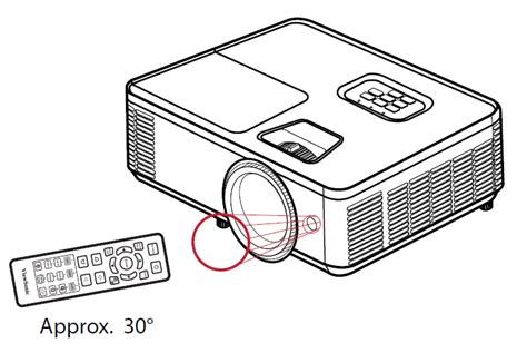PS W Remote Control ViewSonic Projectors