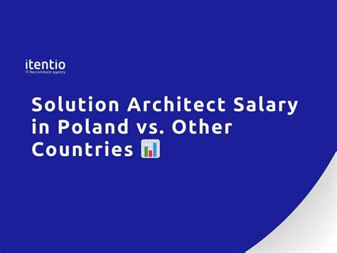 Qa Engineer Salary In Poland 2024 Vs Other Countries Itentio It