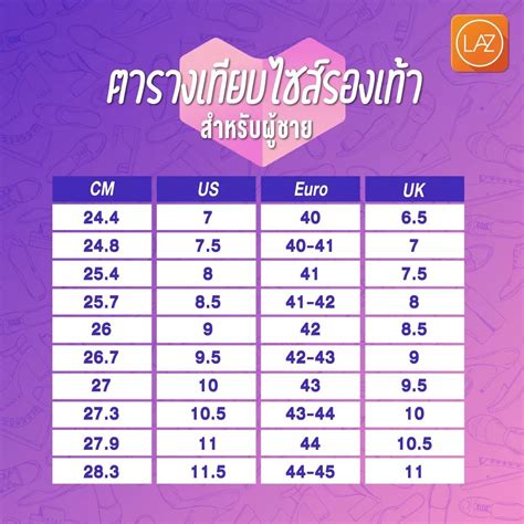 Lazada แจกตารางเทียบไซส์รองเท้าสากล Facebook