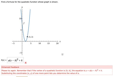 Solved Find A Formula For The Quadratic Function Whose Graph Chegg