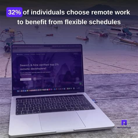 Remoteplatz 👀 Seeking A Talented Remote Developer For Your Startup
