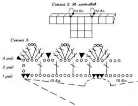Different Types Of Trees Diagram