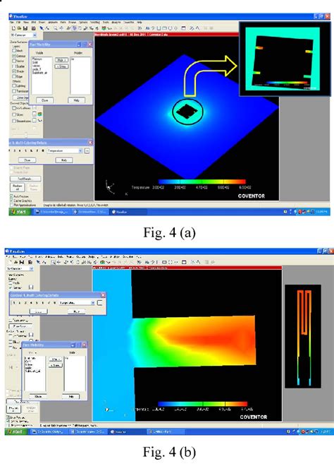 figure 4 from thermal analysis of cantilever mems based low power