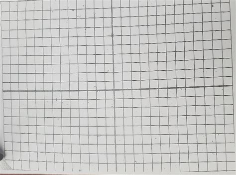 question 3 determine the points of intersection between a course