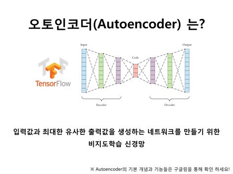 Application Tensorflow Autoencoder PDF