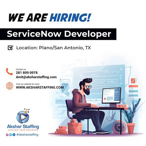 Amit Suryawanshi On Linkedin Hiring Title Location Duration