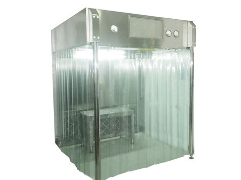 Mesin Farmasi Klasifikasi Ruang Industri Farmasi