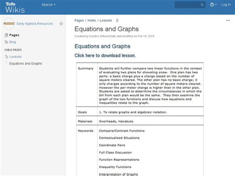 Equations And Graphs Lesson Plan For 7th 10th Grade Lesson Planet