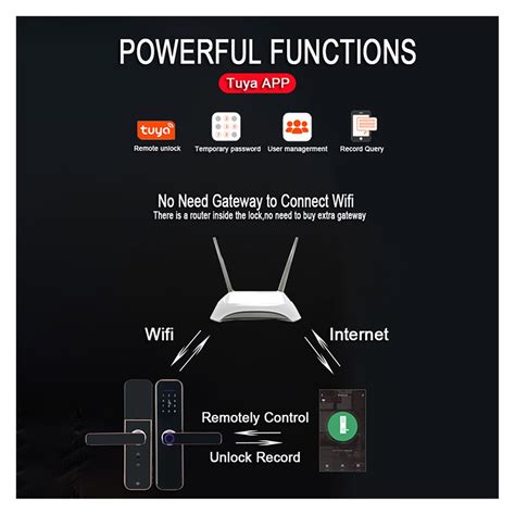 Tuya Electronic Smart Door Lock With Biometric Fingerprint Smart Card