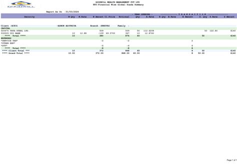 D Techexcel Lucee Tomcat Webapps Root Reports History Pdf 885 Srkovai Pdf