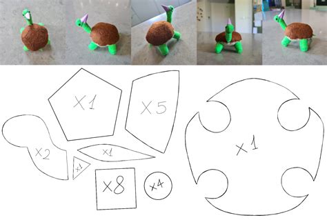 Sea Turtle Plushie Sewing Pattern Noelle Artofit