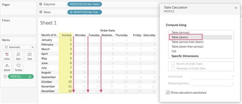 table calculations in tableau part 1 the data school