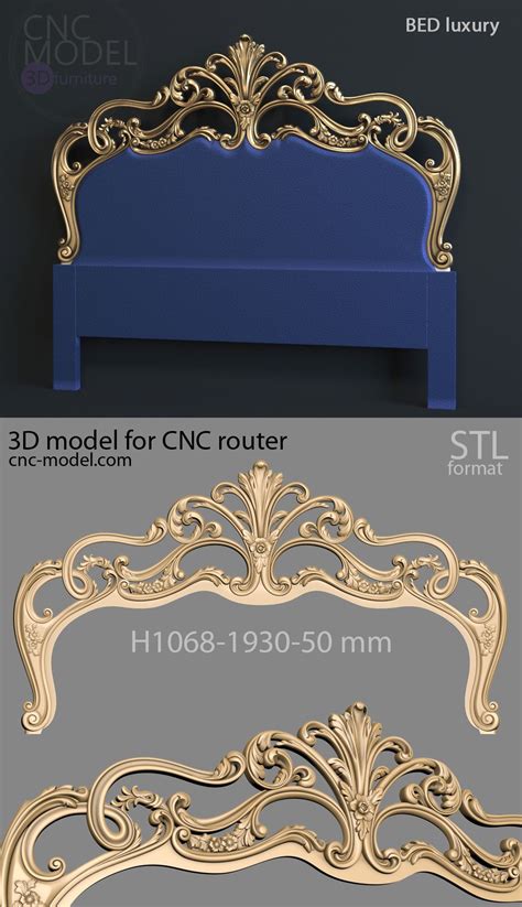Cnc Model Artofit