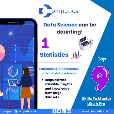 Computics On Linkedin Datascience Databasequerying Datacleaning Datavisualization Bigdata