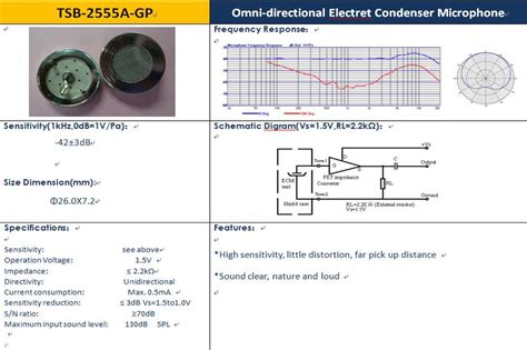 unlocking the power of microphones your comprehensive datasheet guide