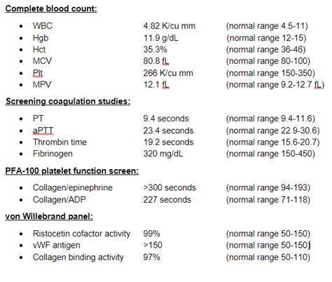 Case 131 Clinical Pathology Unknown Conference