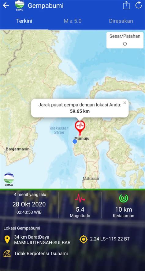 Gempa 5 4 Magnitudo Guncang Mamuju Tengah